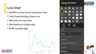 05 power platform series power bi workshop | PPT