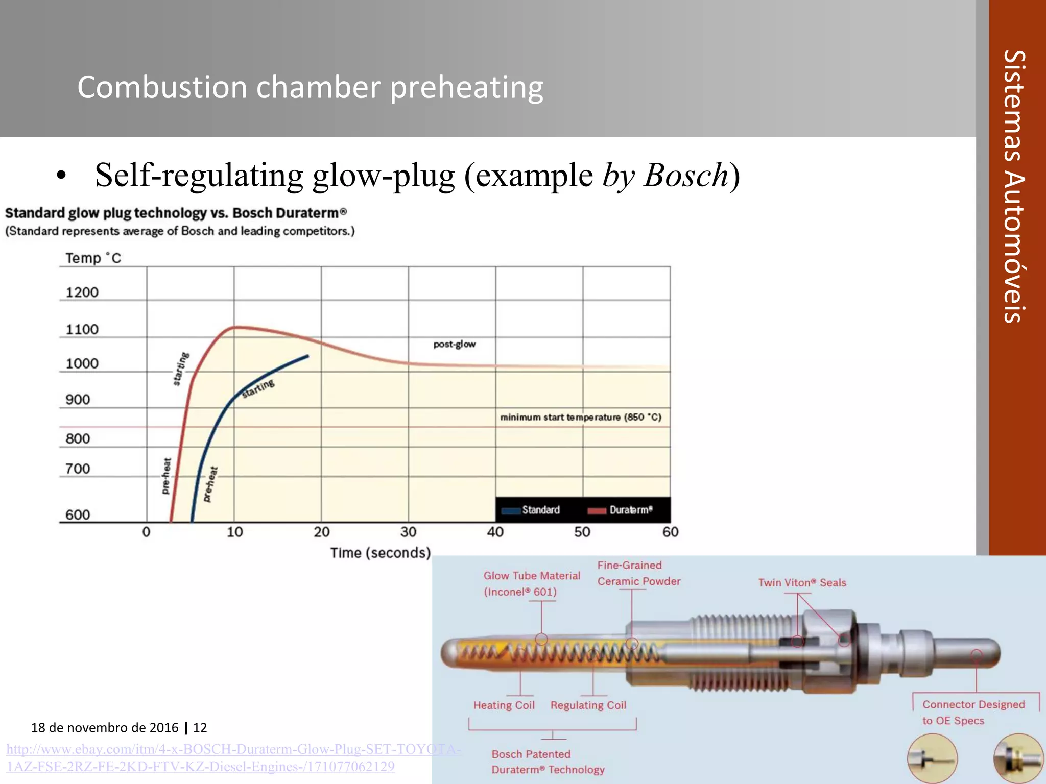 Automotive Systems course (Module 05) - Preheating Systems for vehicles ...