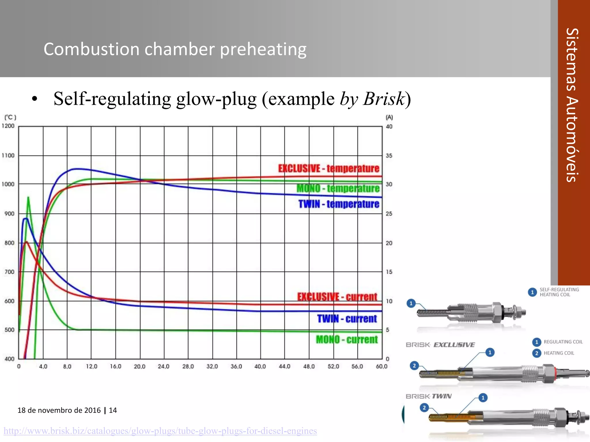 Automotive Systems course (Module 05) - Preheating Systems for vehicles ...