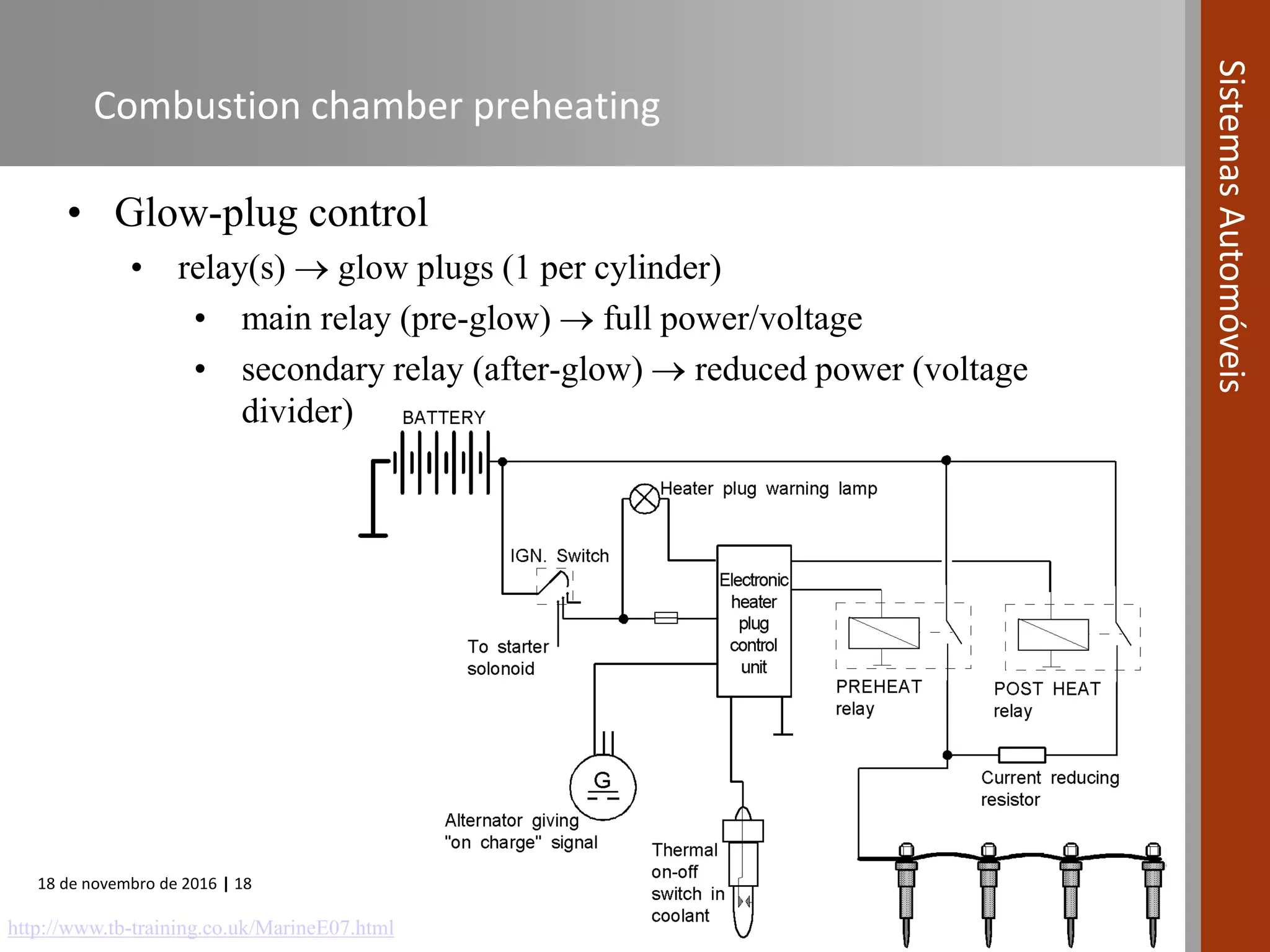 Automotive Systems course (Module 05) - Preheating Systems for vehicles ...