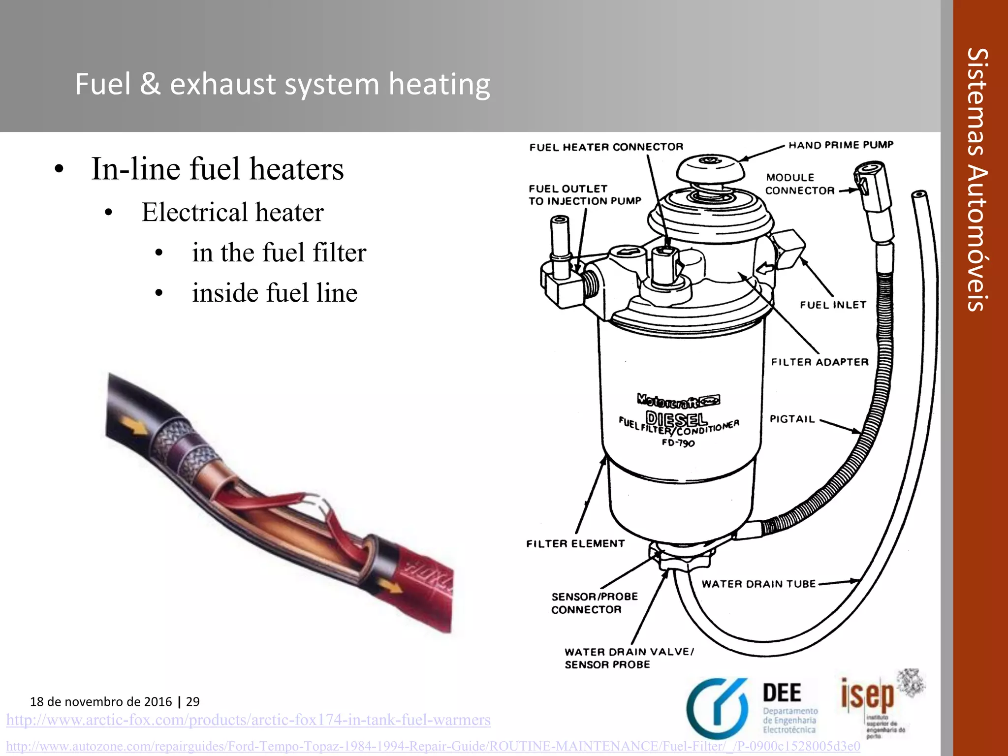 Automotive Systems course (Module 05) - Preheating Systems for vehicles ...