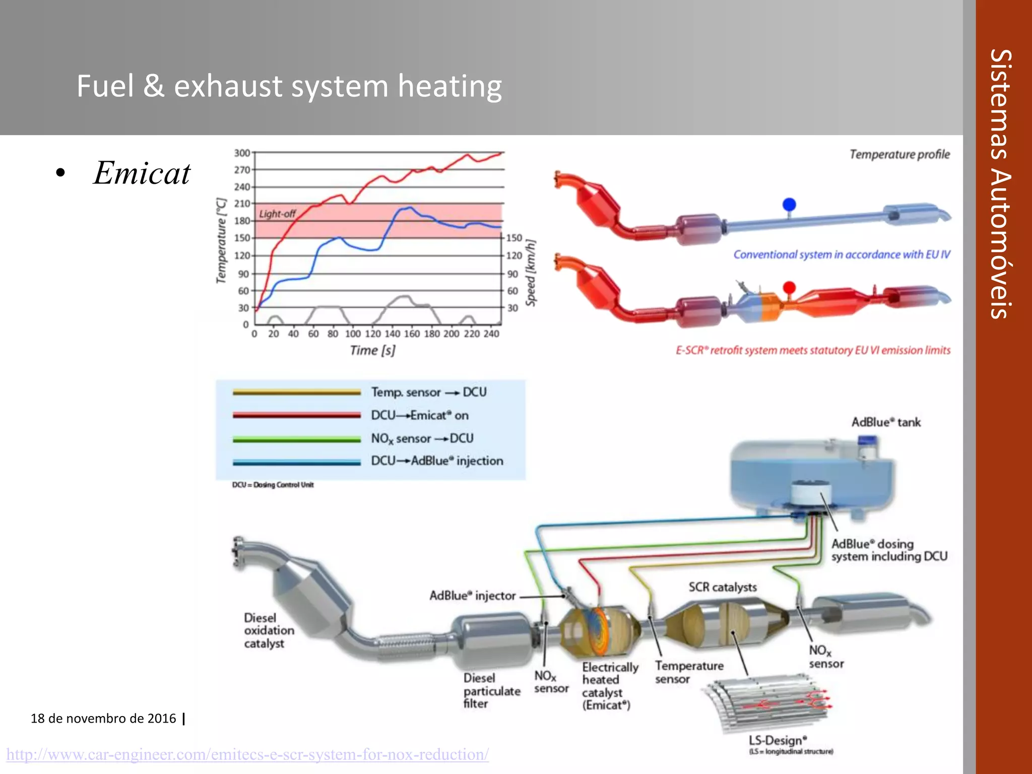Automotive Systems course (Module 05) - Preheating Systems for vehicles ...