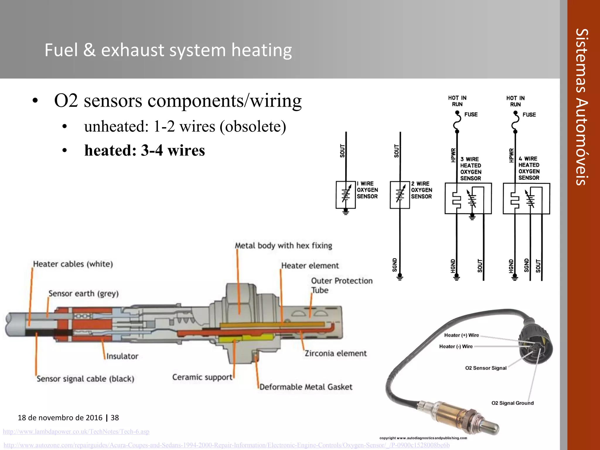 Automotive Systems course (Module 05) - Preheating Systems for vehicles ...