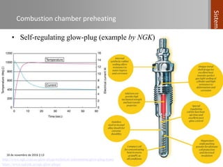 Automotive Systems course (Module 05) - Preheating Systems for vehicles ...