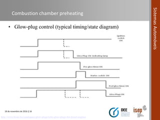 Automotive Systems course (Module 05) - Preheating Systems for vehicles ...