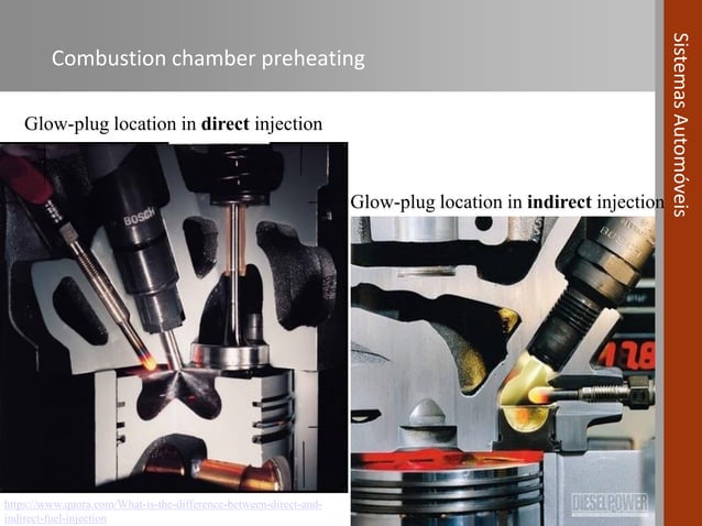 Automotive Systems course (Module 05) - Preheating Systems for vehicles ...
