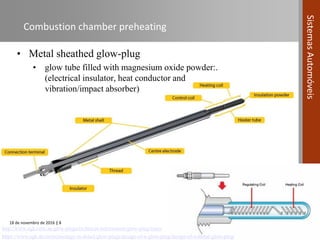 Automotive Systems course (Module 05) - Preheating Systems for vehicles ...