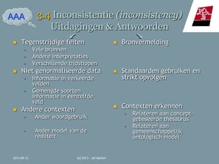 Hoe maken we semantische data? Ervaringen in Erfgoedplus.be en ...