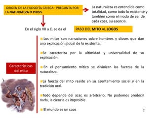 05 presocraticos periodos de la filosofia | PPS