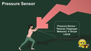 hiqywgdiuhiuhgiwqudgiuhdPressure Sensor.ppsx