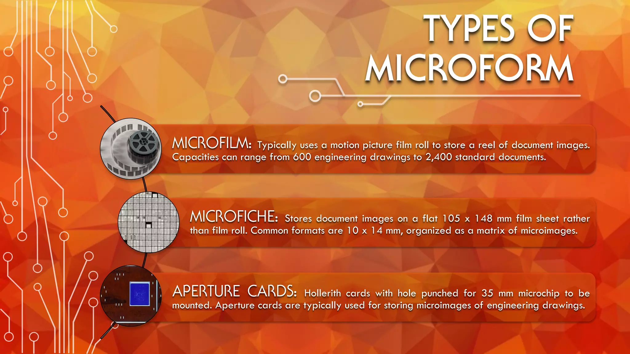 Microfilm and Microfiche Scanning | PPT