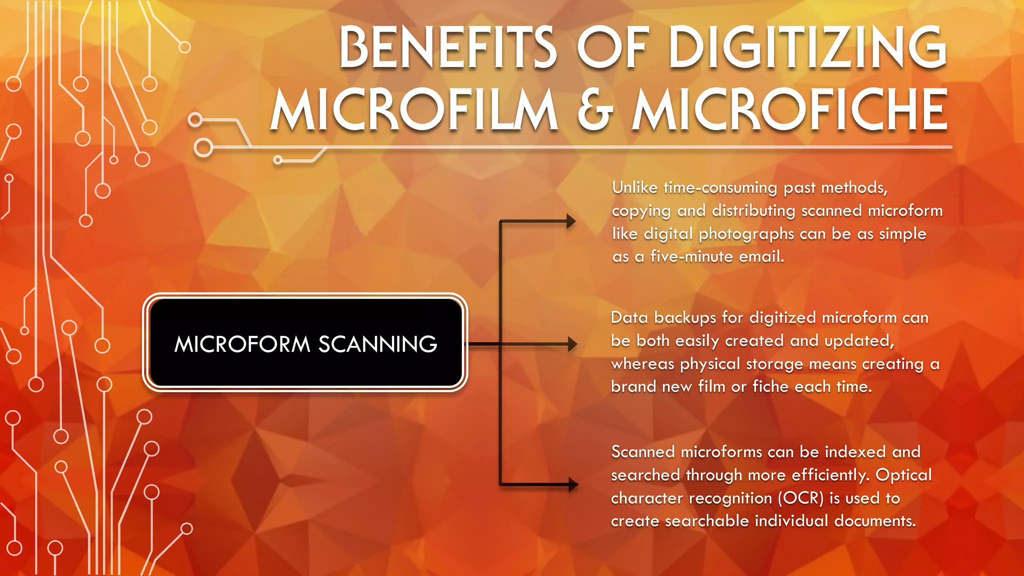 Microfilm and Microfiche Scanning | PPT