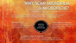 Microfilm and Microfiche Scanning | PPT