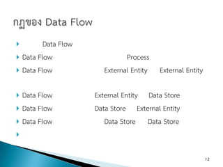 05 process modeling | PPTX | Email | Internet