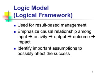 05 Project management | PPT