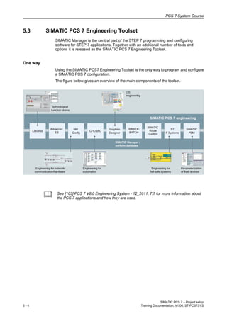 05 project setup v1.00_en | PDF | Operating Systems | Computer Software and Applications