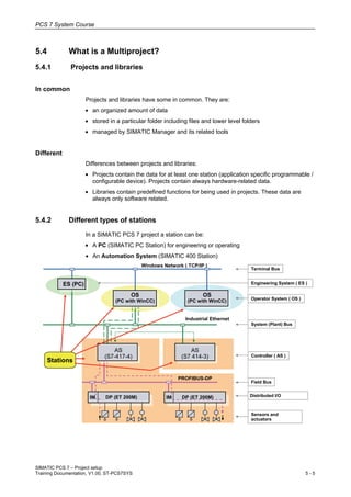 05 project setup v1.00_en | PDF