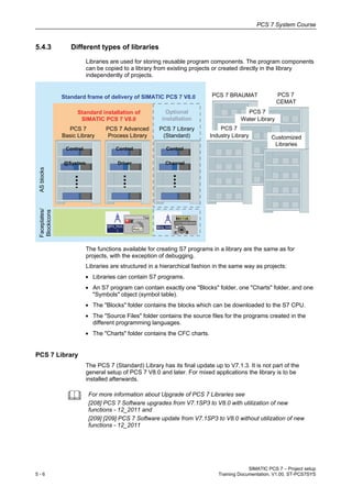 05 project setup v1.00_en | PDF