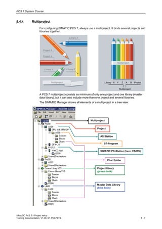 05 project setup v1.00_en | PDF
