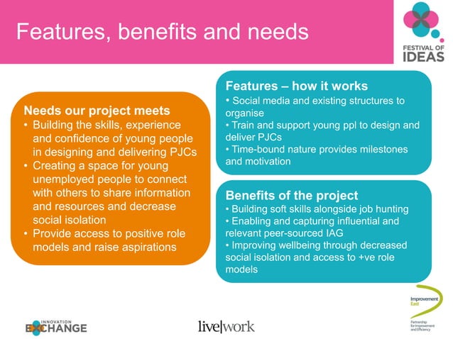 Proper Job Clubs | PDF | Career Planning | Careers