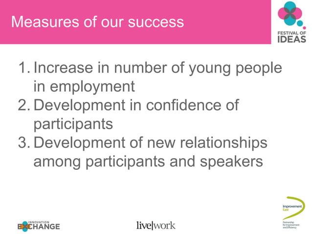 Proper Job Clubs | PDF | Career Planning | Careers