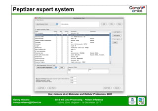 BITS - Protein inference from mass spectrometry data | PPT
