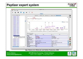 BITS - Protein inference from mass spectrometry data | PPT