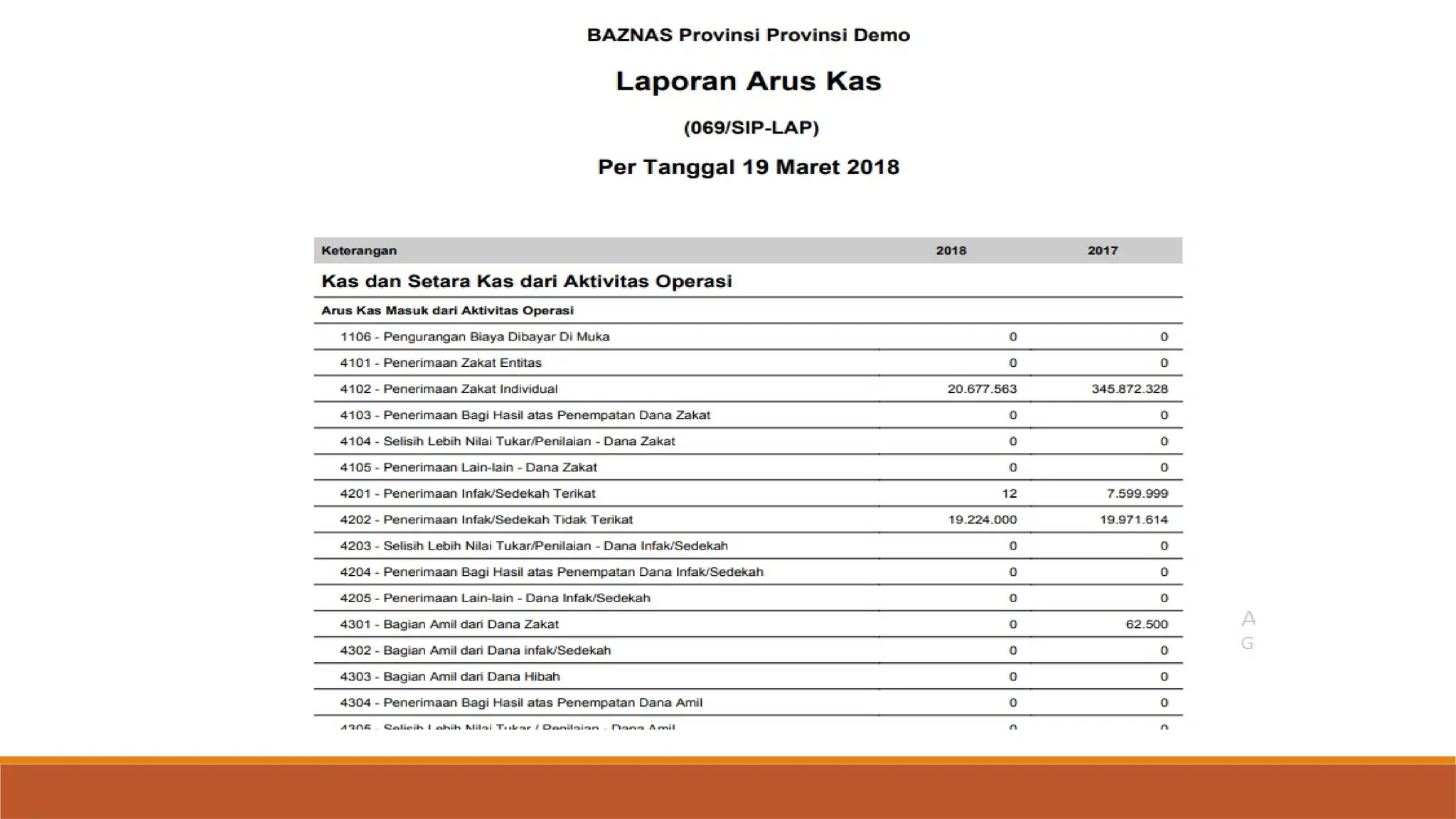 MATERI PSAK 409_UIN SUNAN GUNUNG DJATI BANDUNG | PPTX
