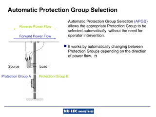 05 ptcc automation overview | PPT
