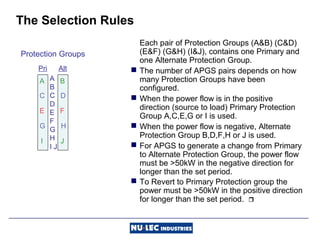 05 ptcc automation overview | PPT