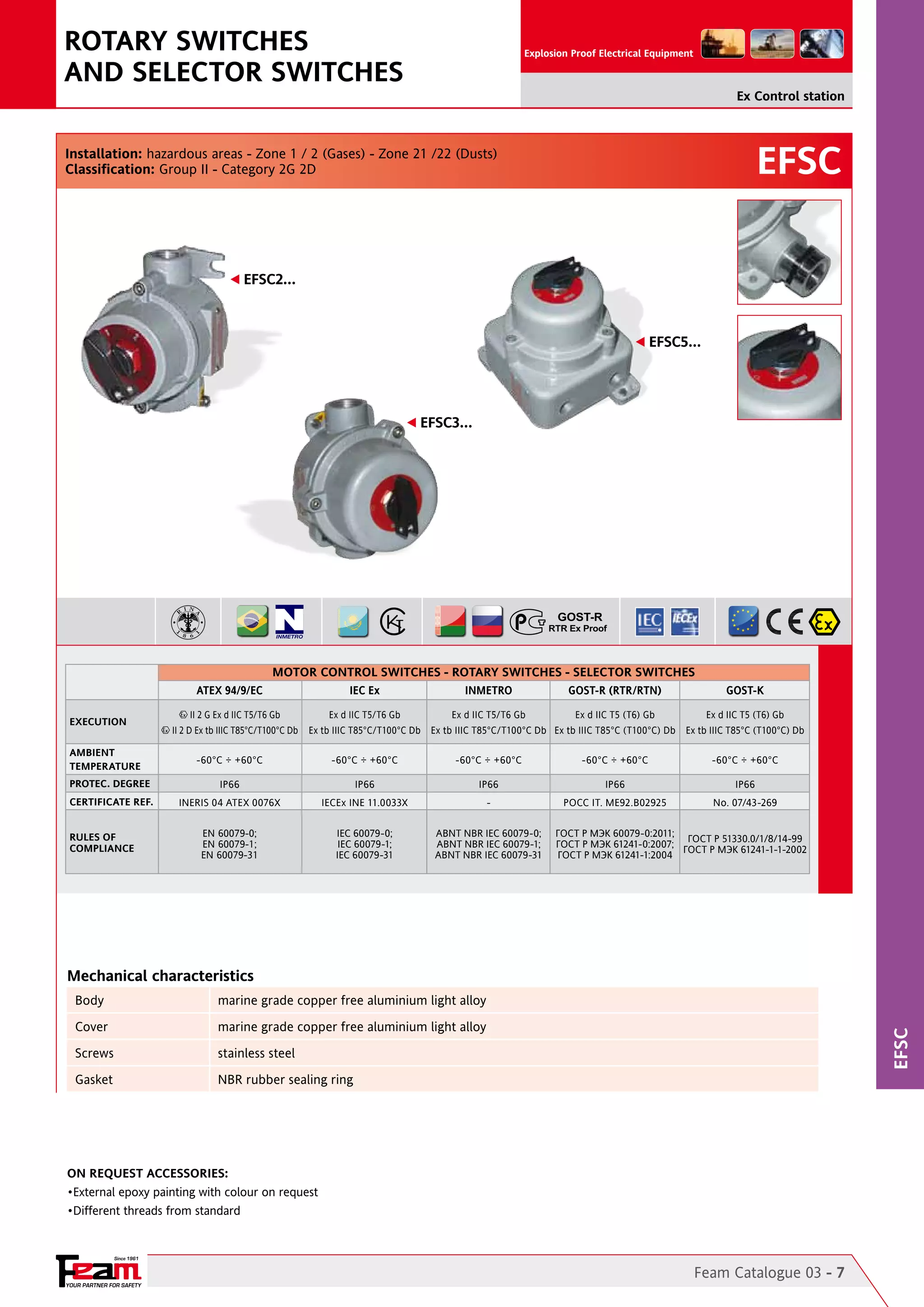 05 pulsantiere prese-spine-eng | PDF
