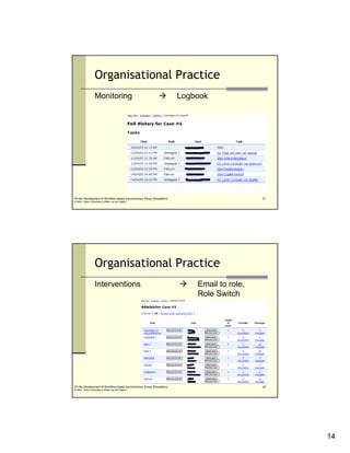 On the Development of Asynchronous Workflow-based Group Simulations [slides] | PDF