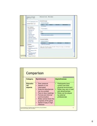 On the Development of Asynchronous Workflow-based Group Simulations [slides] | PDF