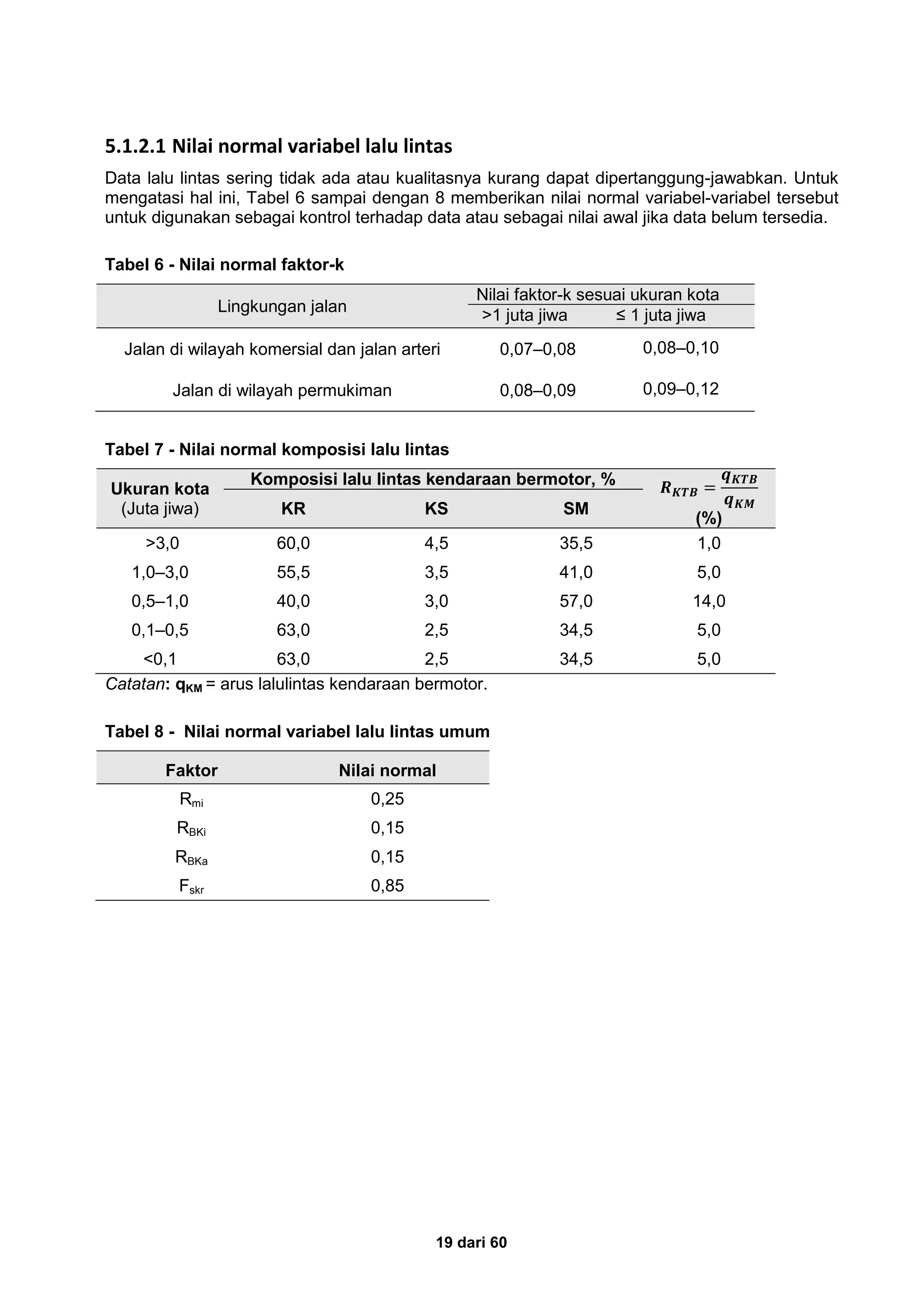 05 r3 -_kapasitas_simpang_2 | PDF