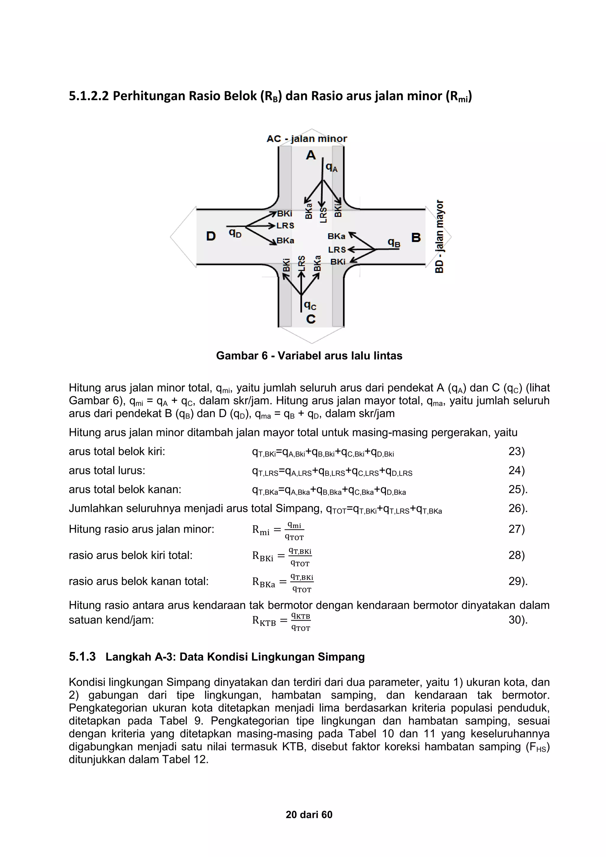 05 r3 -_kapasitas_simpang_2 | PDF