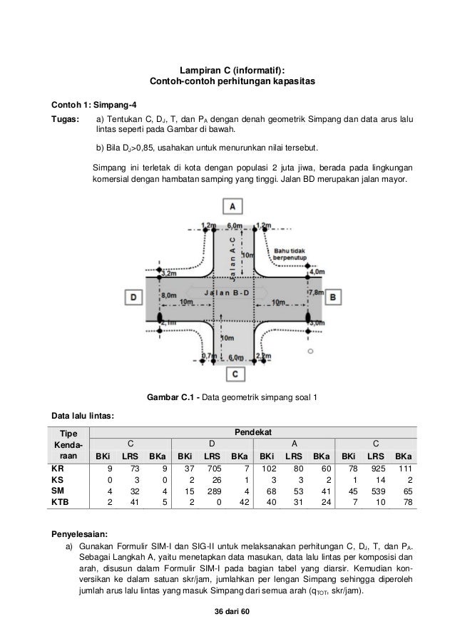 05 r3 -_kapasitas_simpang_2