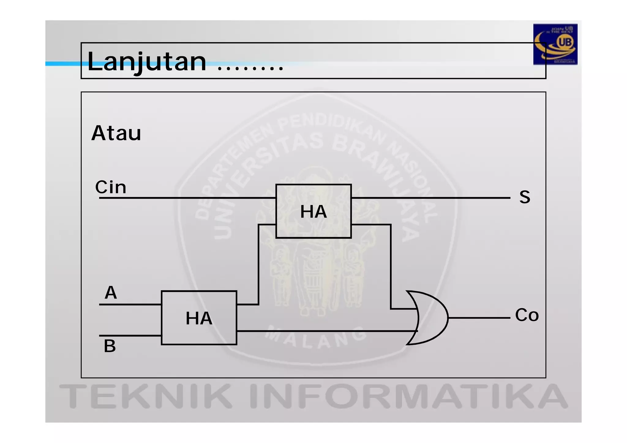 05 rangkaian logika_kombinasional | PDF