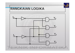 05 rangkaian logika_kombinasional | PDF