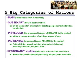 5 Rank of Motions | PPTX