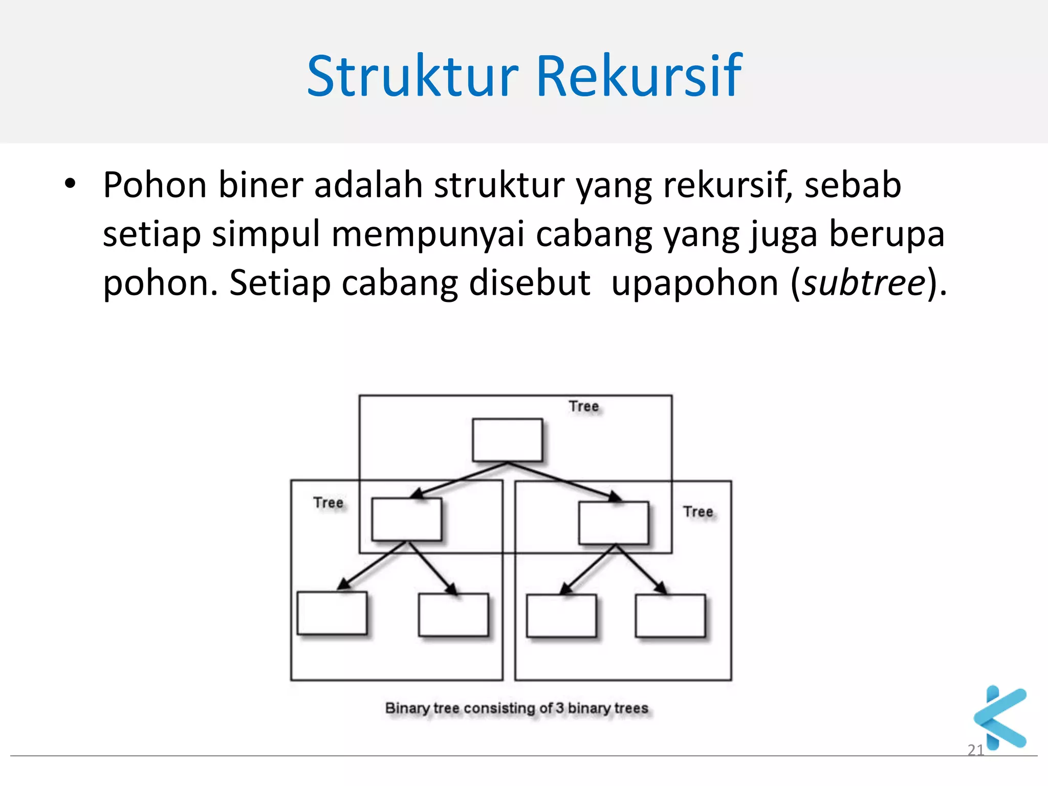 Matematika Diskrit - 05 rekursi dan relasi rekurens - 01 | PDF