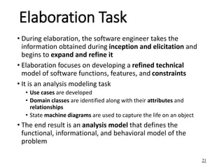 05 REQUIREMENT ENGINEERING for students of | PPT