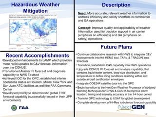 05_Revised_2017fallWxProgramNASOPS v3.1.ppt