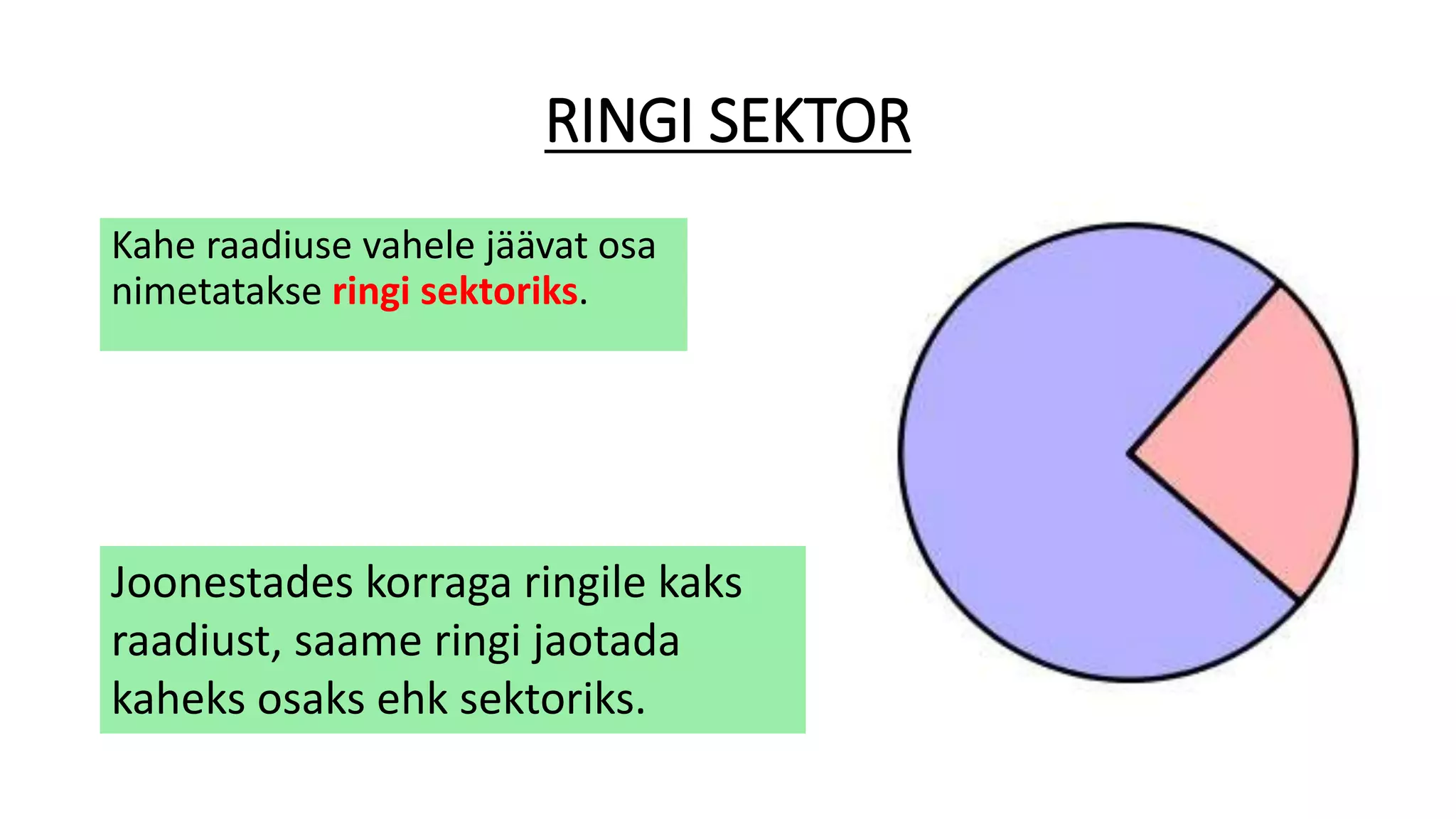 Ringi ja ringjoonega seotud mõisted | PPTX