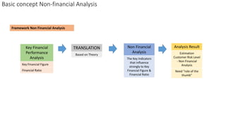 Non Financial Analysis.pptx