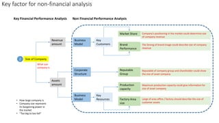 Non Financial Analysis.pptx