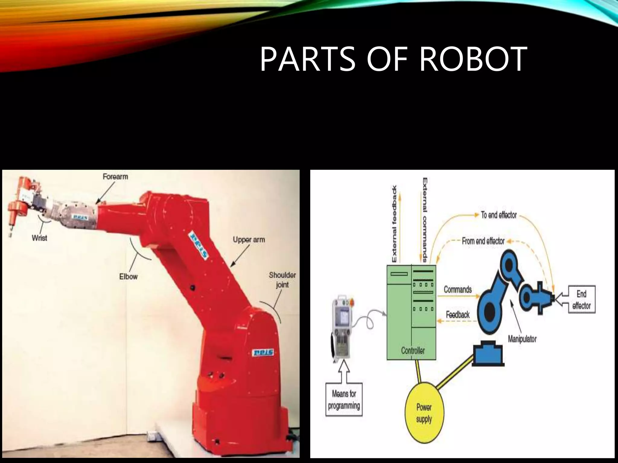 robot classification | PPTX