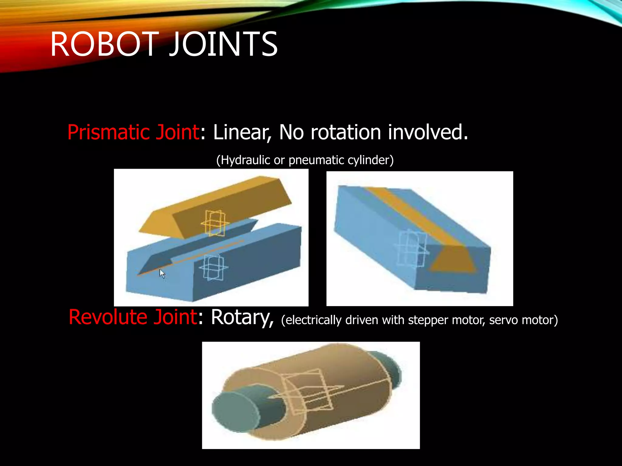 robot classification | PPTX