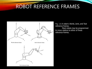 robot classification | PPTX