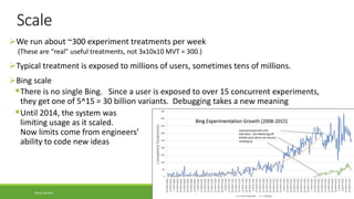 Ronny Kohavi, Microsoft (USA) - Conversion Hotel 2017 - keynote | PPT