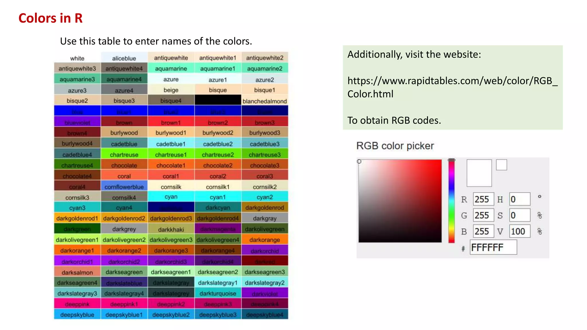 05 R Symbols and codes.pptx